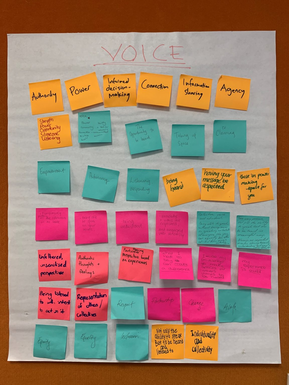 CARE-JVBU PROJECT: VIOLENCE PREVENTION NEEDS OF DIVERSE COMMUNITIES: A ...